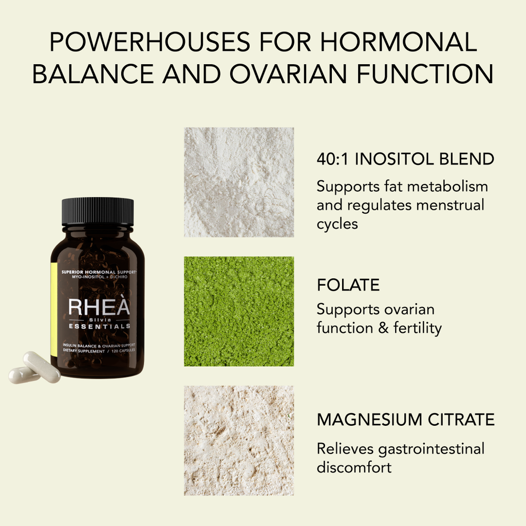 Hormonal Fluctuations & Balance | Rhea Essentials Supplements – RHEA ...