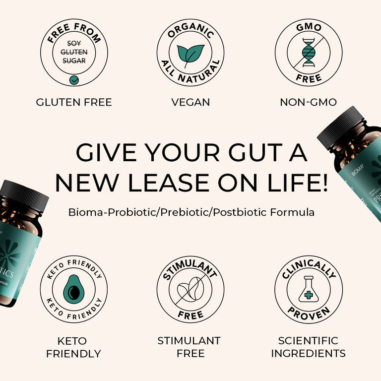 Bioma Probiotics – RHEA Essentials