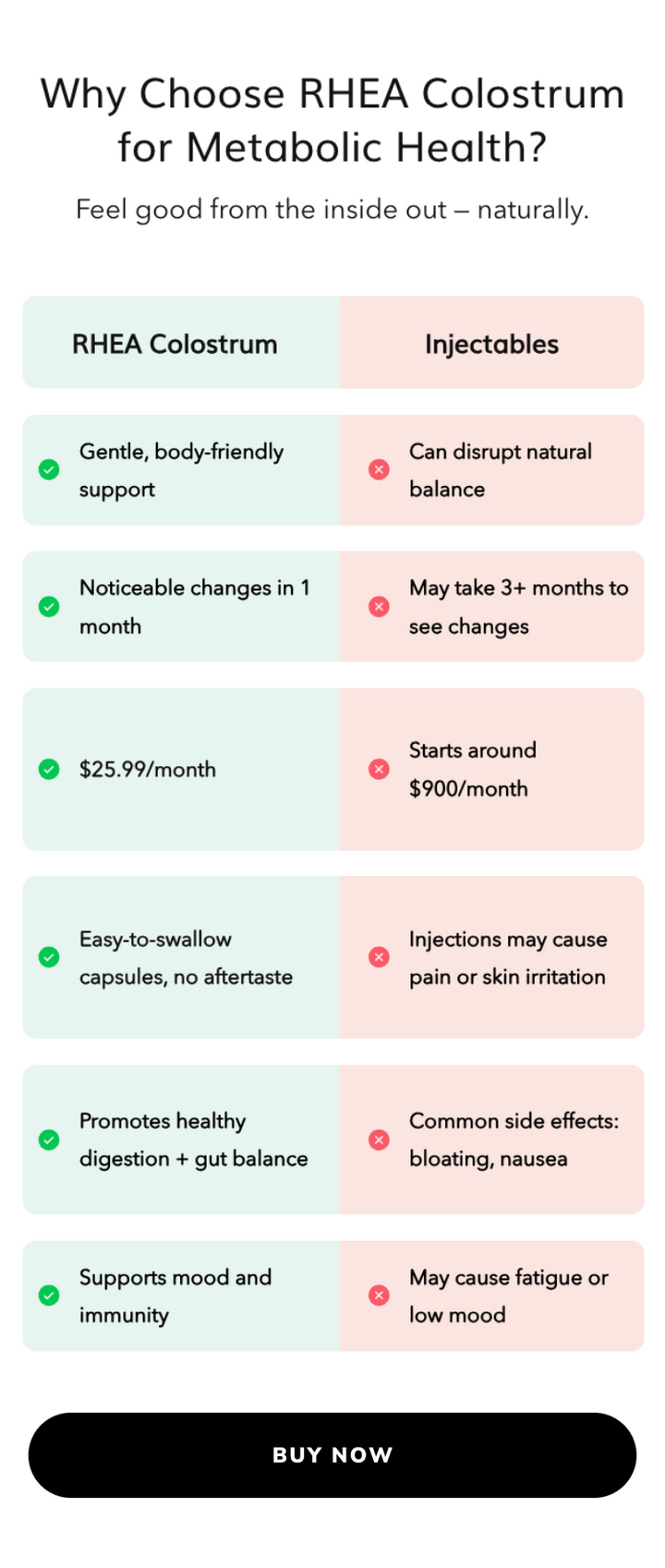 Colostrum Supplement | Rhea Essentials for reducing inflammation – RHEA Essentials