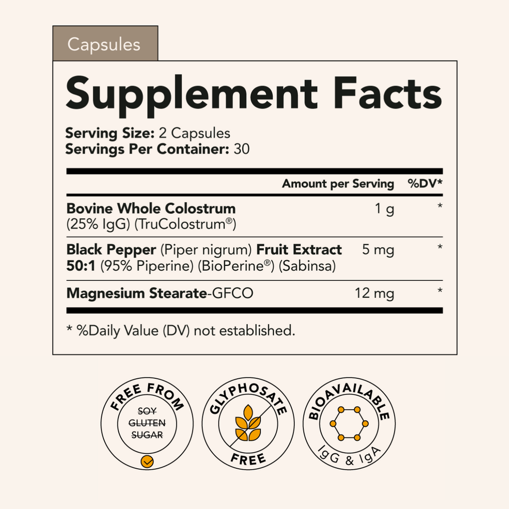 Colostrum Supplement | Rhea Essentials for reducing inflammation – RHEA Essentials